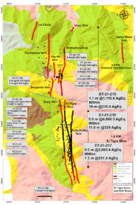Silver Tiger anuncia nuevo descubrimientos en proyecto El Tigre en ...