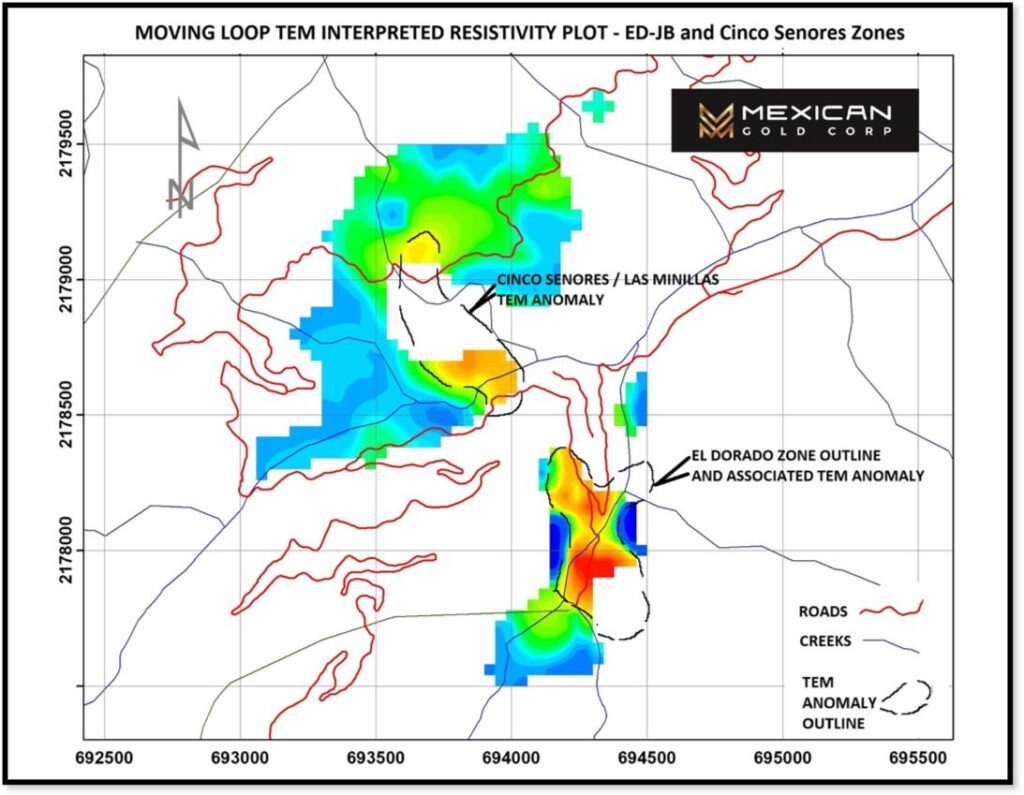 Mexican Gold avanza en proyecto Las Minas en Veracruz - Mining México