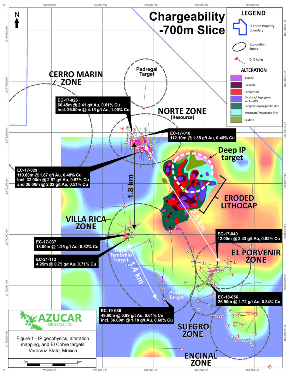 Azucar Minerals comienza perforación Lithocap en proyecto El Cobre ...