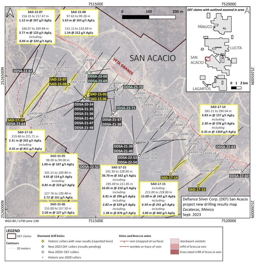 Defiance Silver descubre zonas de alta ley en proyecto San Acacio ...