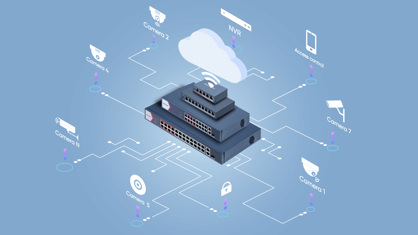 Nueva generación de switches inteligentes para administrar sistemas de ...