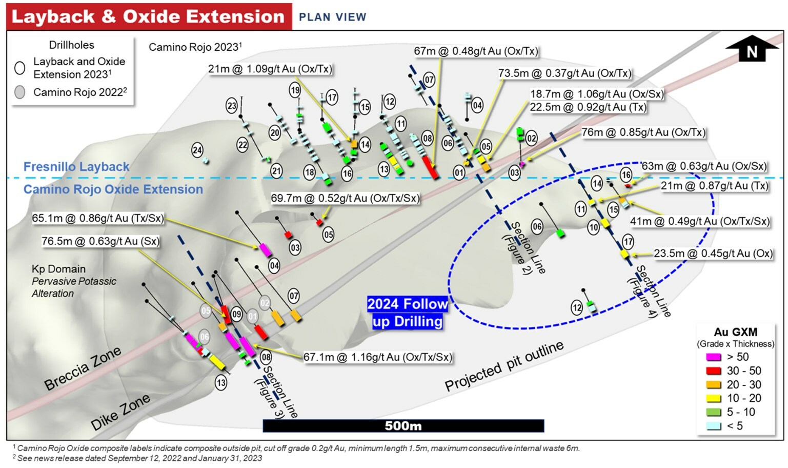 Orla Mining reporta perforación de extensión exitosa en la mina Camino ...