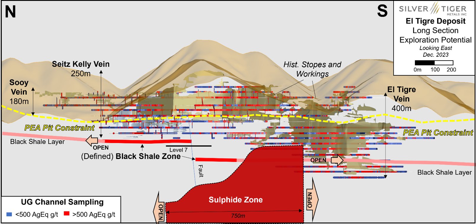 Silver Tiger intercepta nueva mineralización de oro de alta ley en El ...