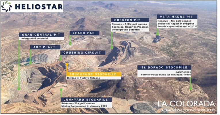 Heliostar Metals maximiza el flujo de caja de reservas en mina La ...