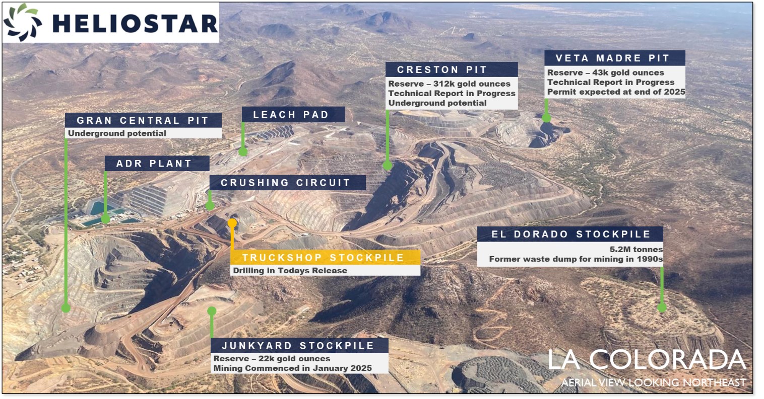 Heliostar Metals maximiza el flujo de caja de reservas en mina La Colorada - Mining México