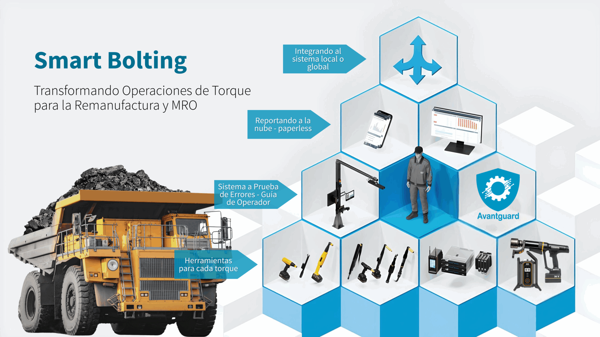 Atlas Copco: Soluciones de Torque Inteligente para la remanufactura de ...